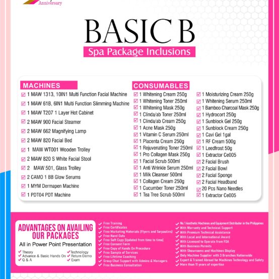 Spa Packages – Cosmetique Beauty Supplies Philippines